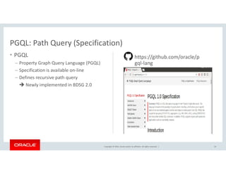 Introduction to Property Graph Features (AskTOM Office Hours part 1) | PPT