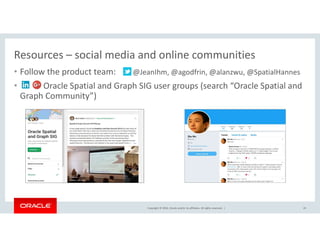 Introduction to Property Graph Features (AskTOM Office Hours part 1) | PPT