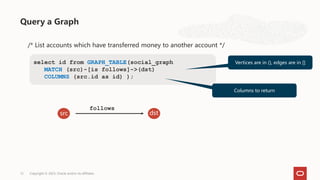 Property Graphs in APEX.pptx
