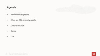 Property Graphs in APEX.pptx