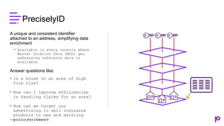 Simplifying Risk Management with Accurate Property and Risk Data | PPT