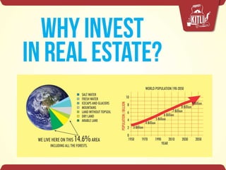 Property kitli ppt | PPT