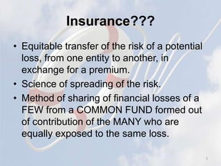 Property & Liability Insurance | PPTX