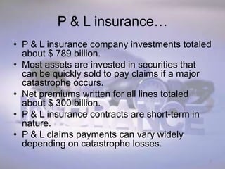 Property & Liability Insurance | PPTX