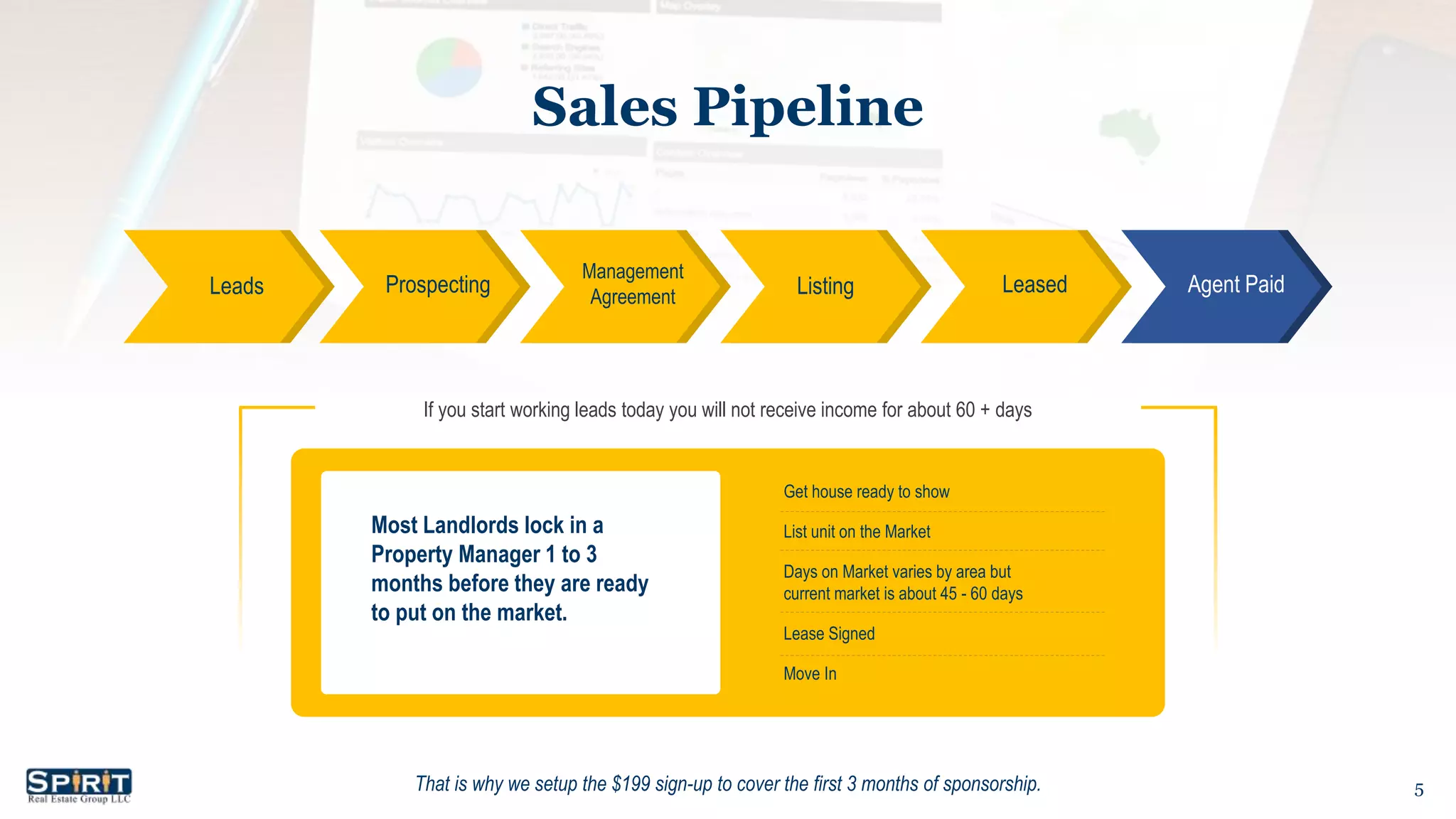 Property Management - Broker Sponsorship Information Packet | PPTX