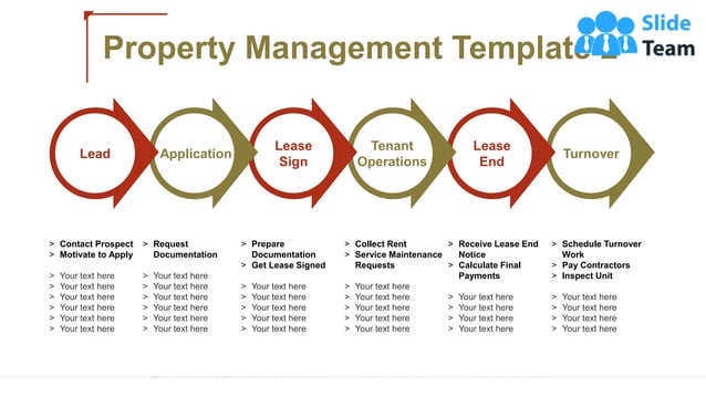 Property Management Powerpoint Presentation Slides | PDF