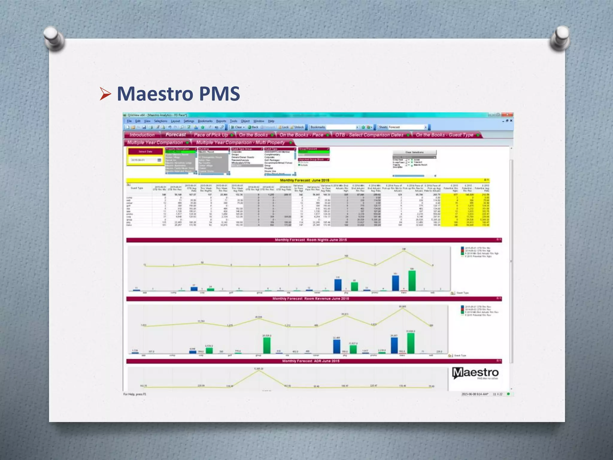 Property Management System | PDF
