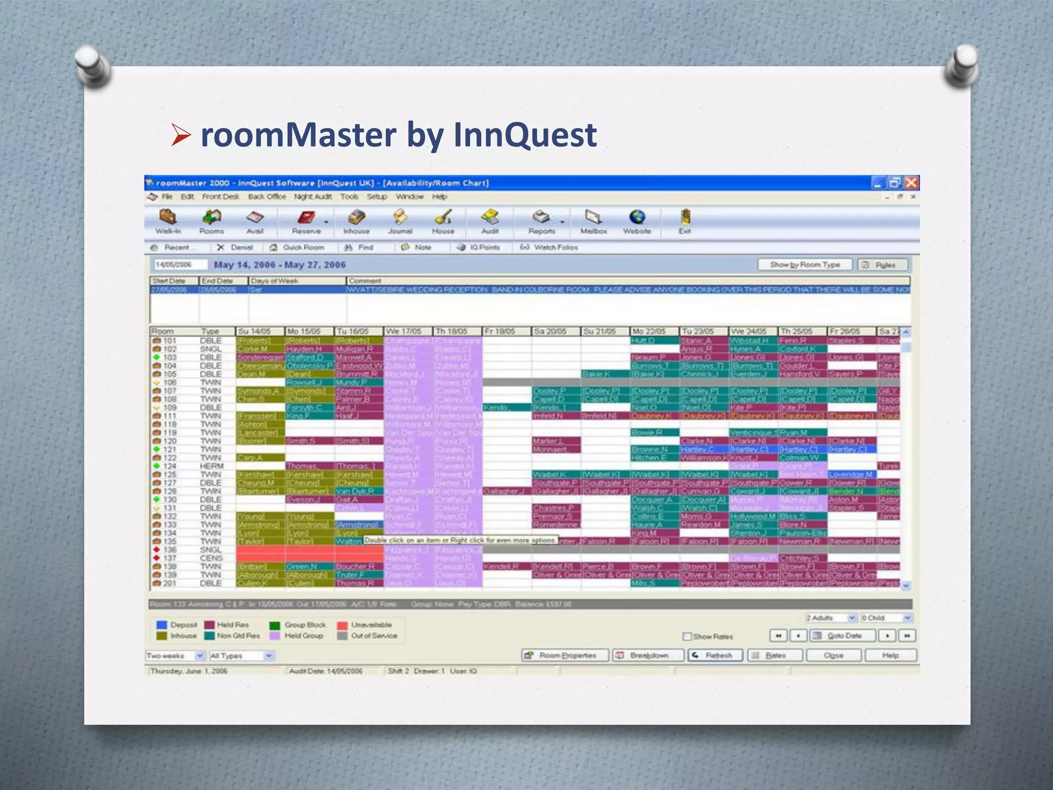 Property Management System | PDF