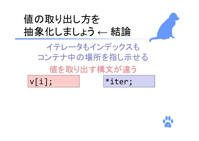 Boost.PropertyMap (.pdf)