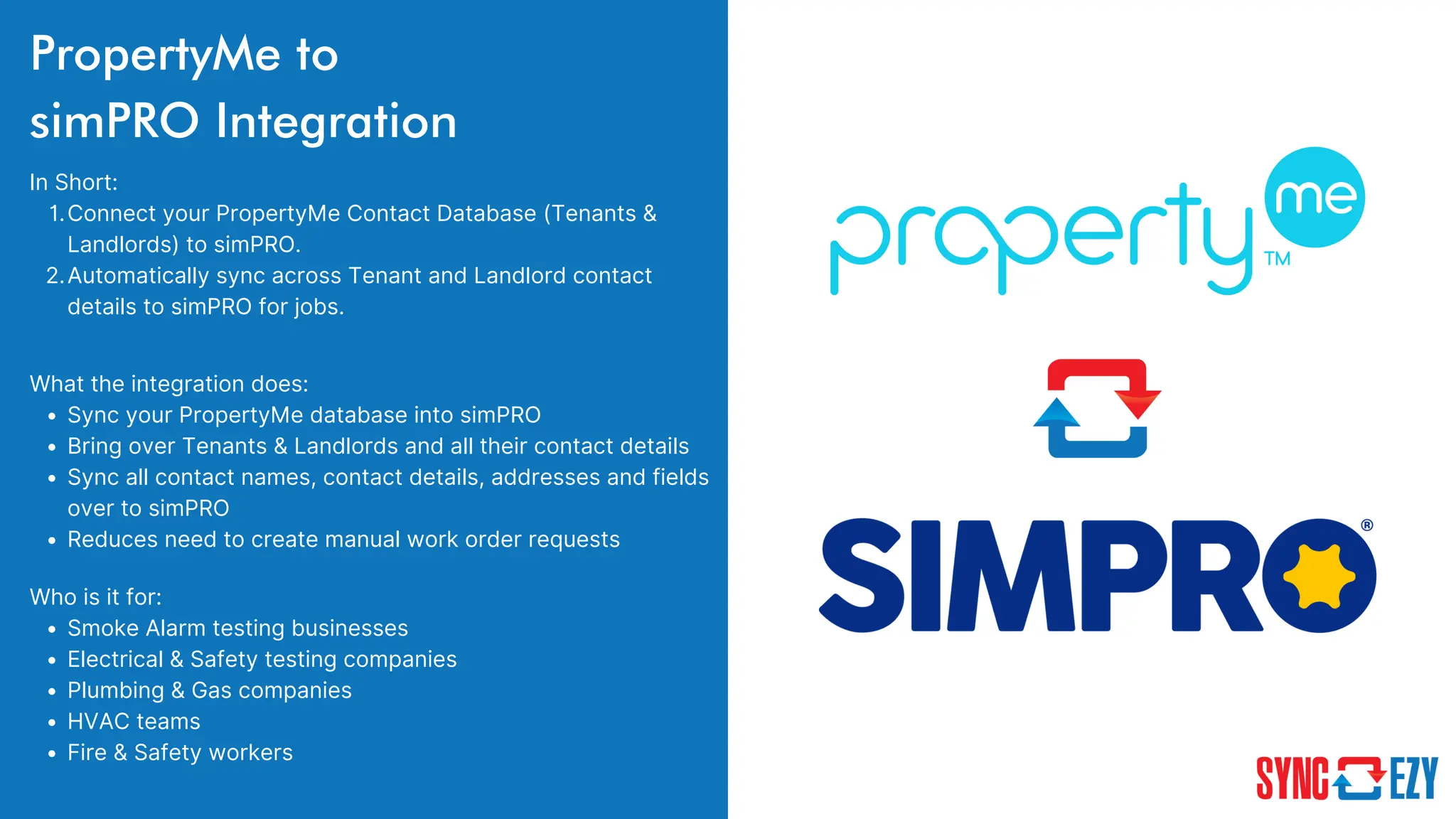 PropertyMe Simpro Integration | PPT