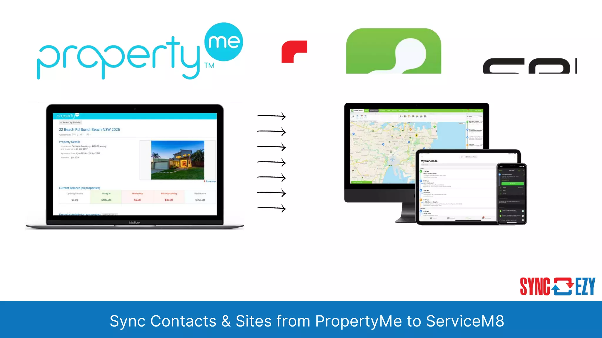 PropertyMe to ServiceM8 Integration | PPT