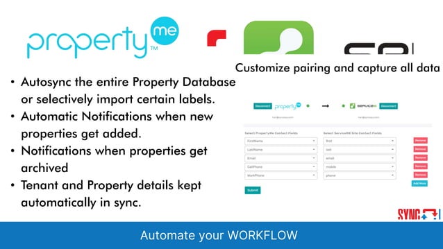 PropertyMe to ServiceM8 Integration | PPT