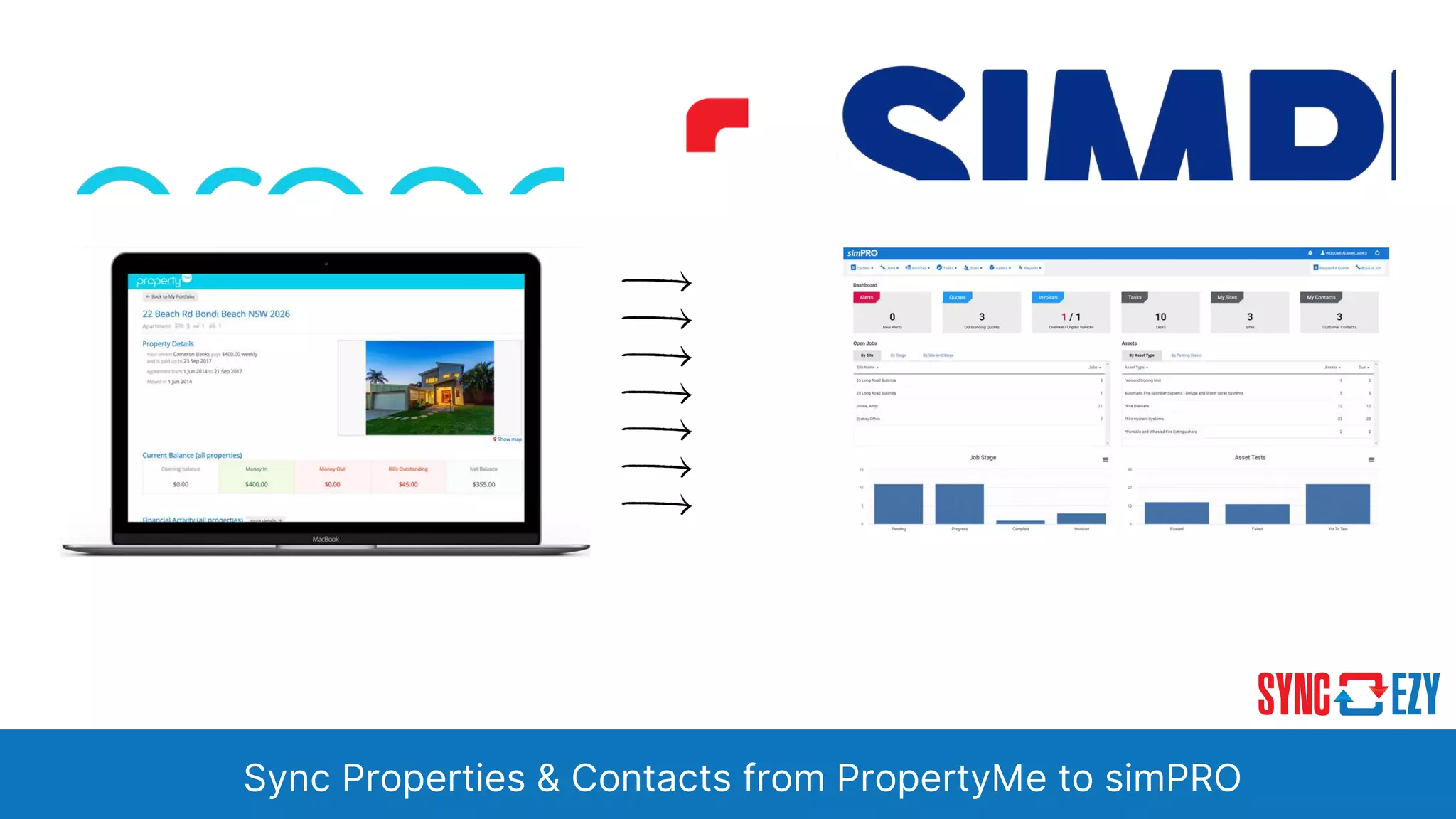 PropertyMe to simPRO Integration | PPT