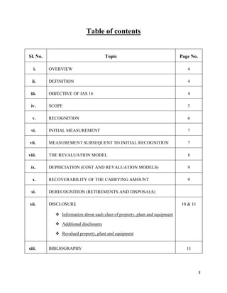 Property plant and equipment IAS 16 (Assignment) | DOCX