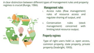 Property Rights IMPLICATIONS FOR CONSERVATION.pptx