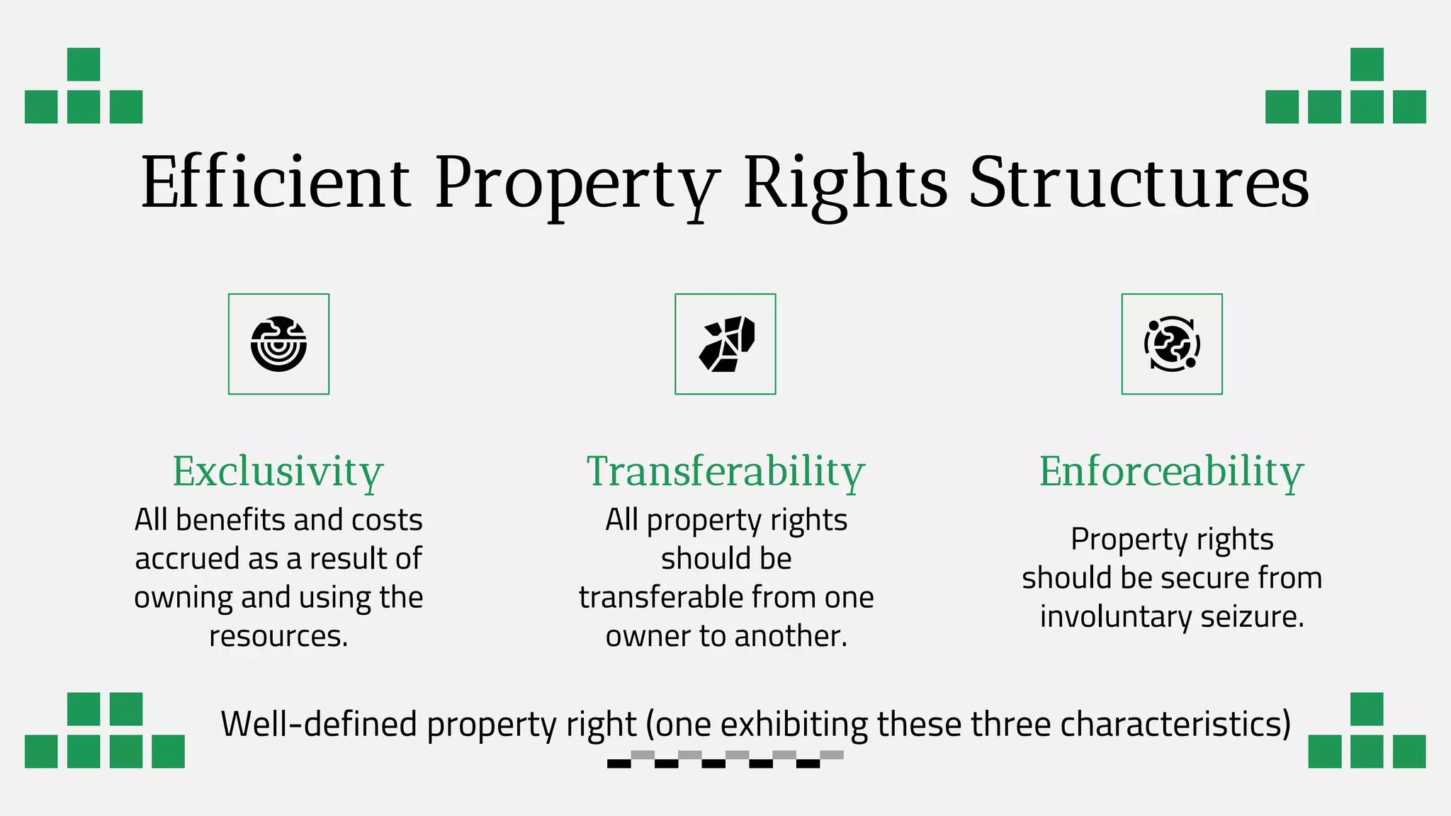 Property rights in natural resources.pptx