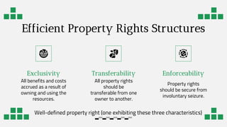 Property rights in natural resources.pptx | Science