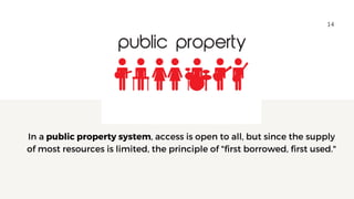 Property rights theory | PDF