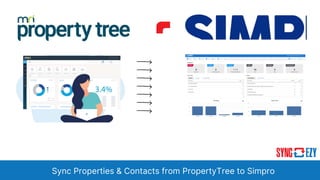 PropertyTree to simPRO Integration | PPTX