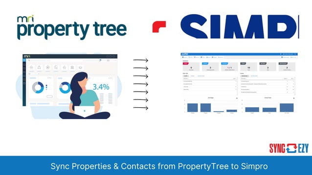 PropertyTree to simPRO Integration | PPT