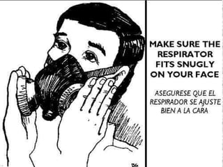 Proper use of a respirator | PPT