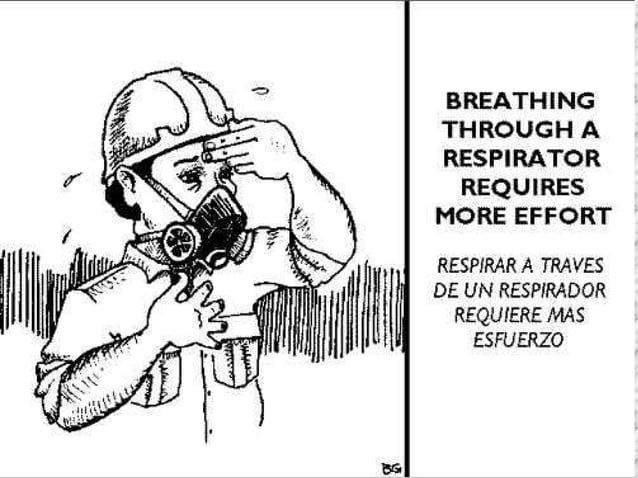 Proper use of a respirator | PPT