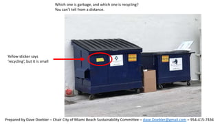 The need for unified and proper messaging on garbage and recycling ...