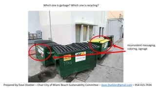 The need for unified and proper messaging on garbage and recycling ...