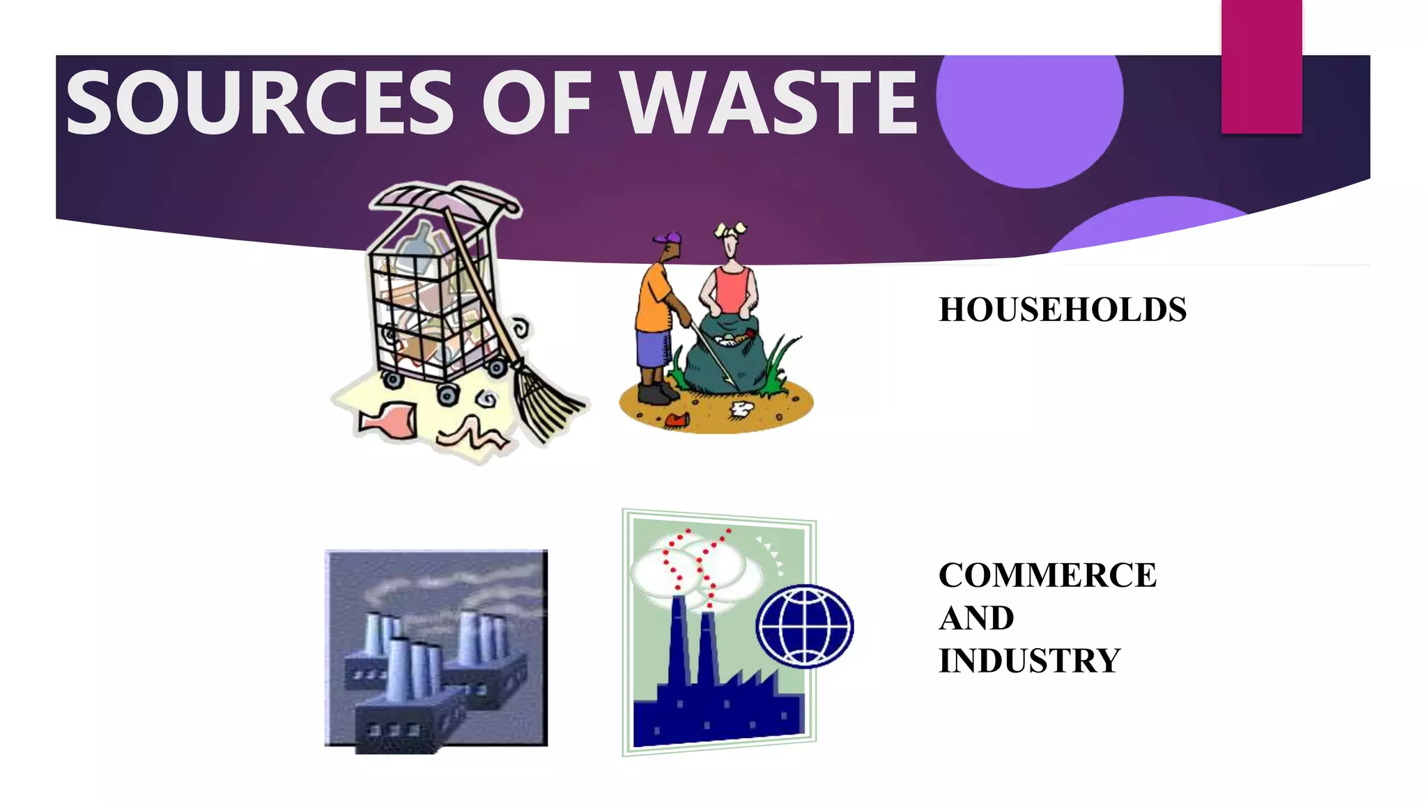 Proper waste management (MRF) | PPTX