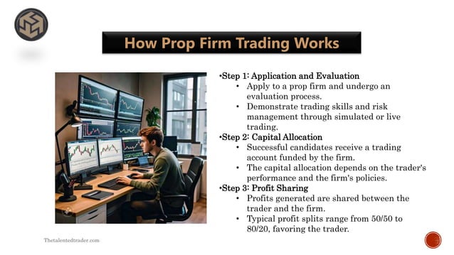 Prop Firm Trading - The Talented Trader.pptx