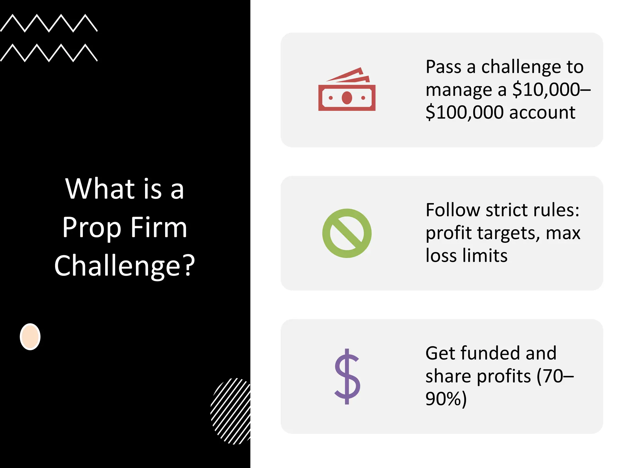 FOREX Prop Fund Exam Tips EXPLAINED IN SIMPLE MANNER | PDF