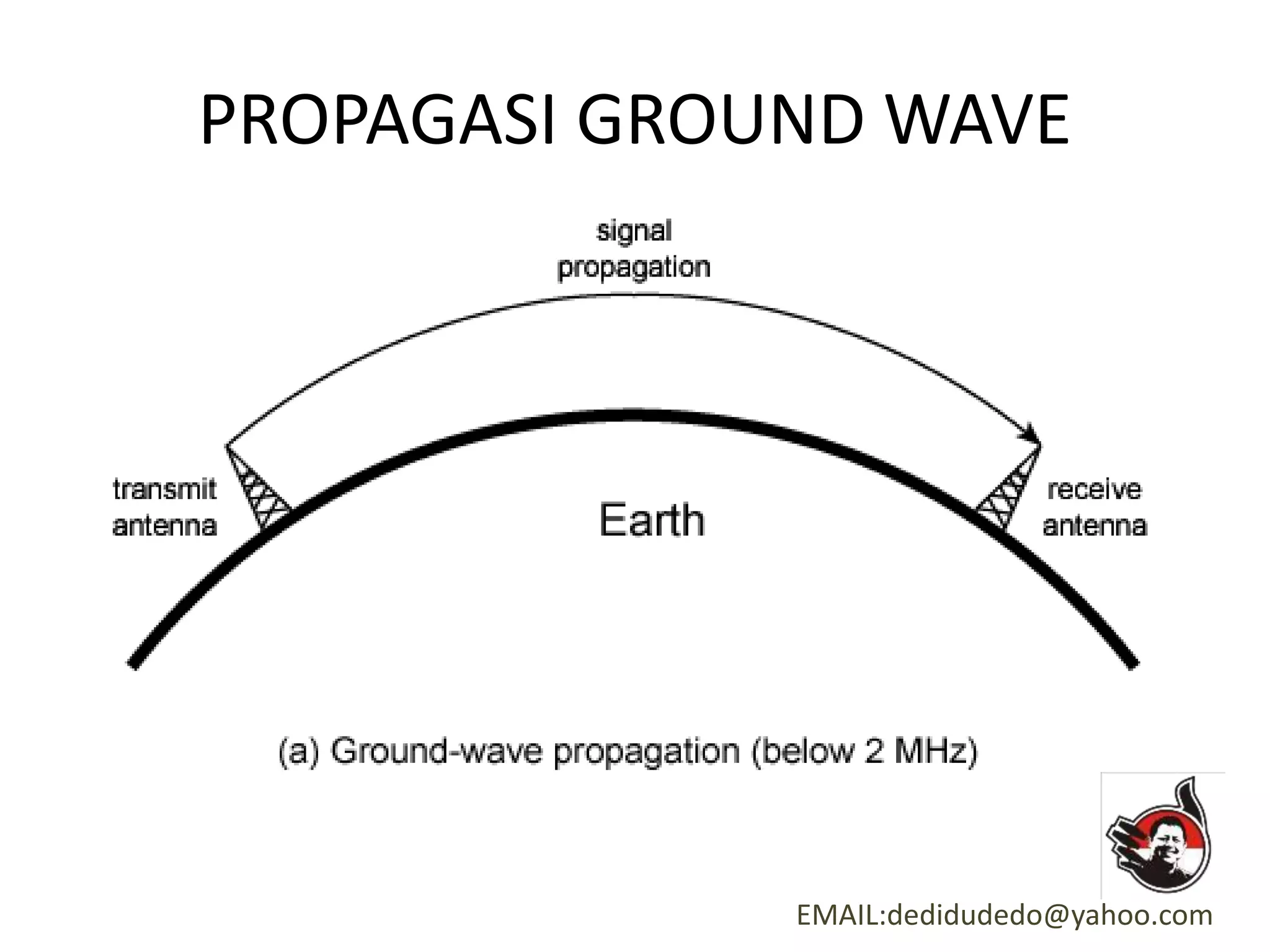Propagasi gelombang | PPTX