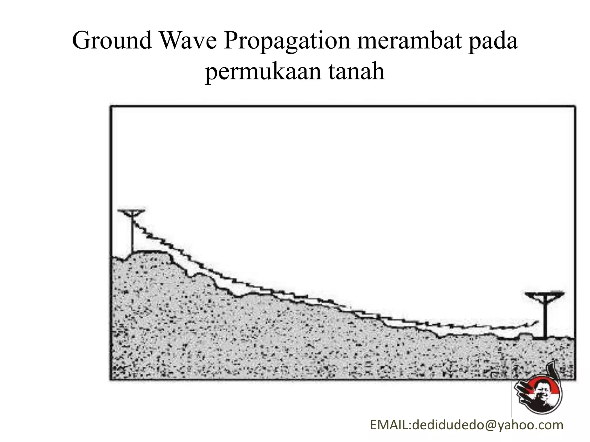Propagasi gelombang | PPTX