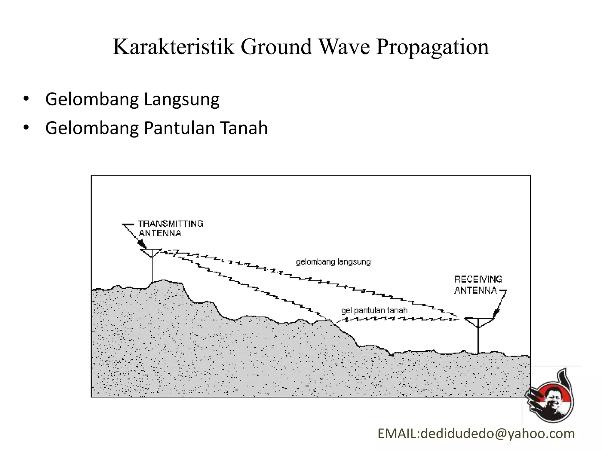 PROPAGASI GELOMBANG RADIO | PPTX