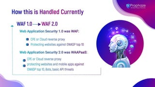 Prophaze WAF 3.0.pptx