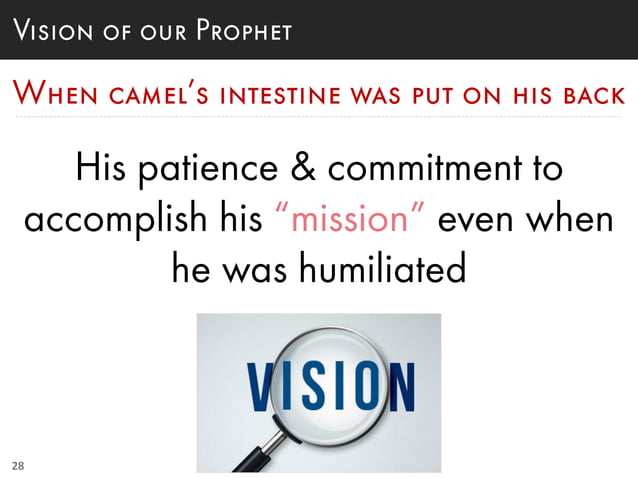 Prophet Muhammad (peace be upon him) - The Ultimate Role Model | PPT