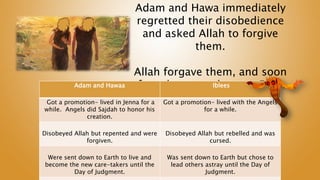 Prophet Adam and the creation of humans | PPTX