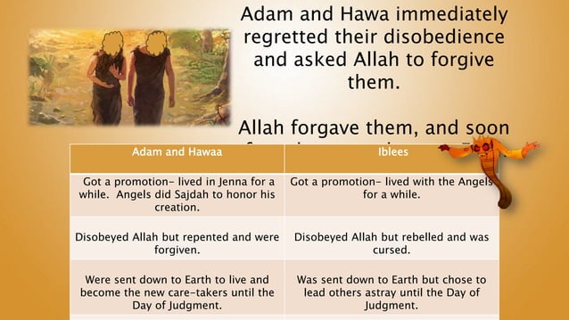 Prophet Adam and the creation of humans | PPTX | Islam | Religion ...