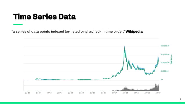 Prophet at Scale: Using Prophet at scale to tune and forecast time series at Spotify | PDF ...