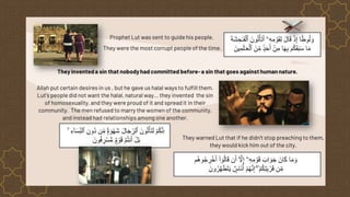 Prophet Ibrahim & Prophet Lut | PPTX