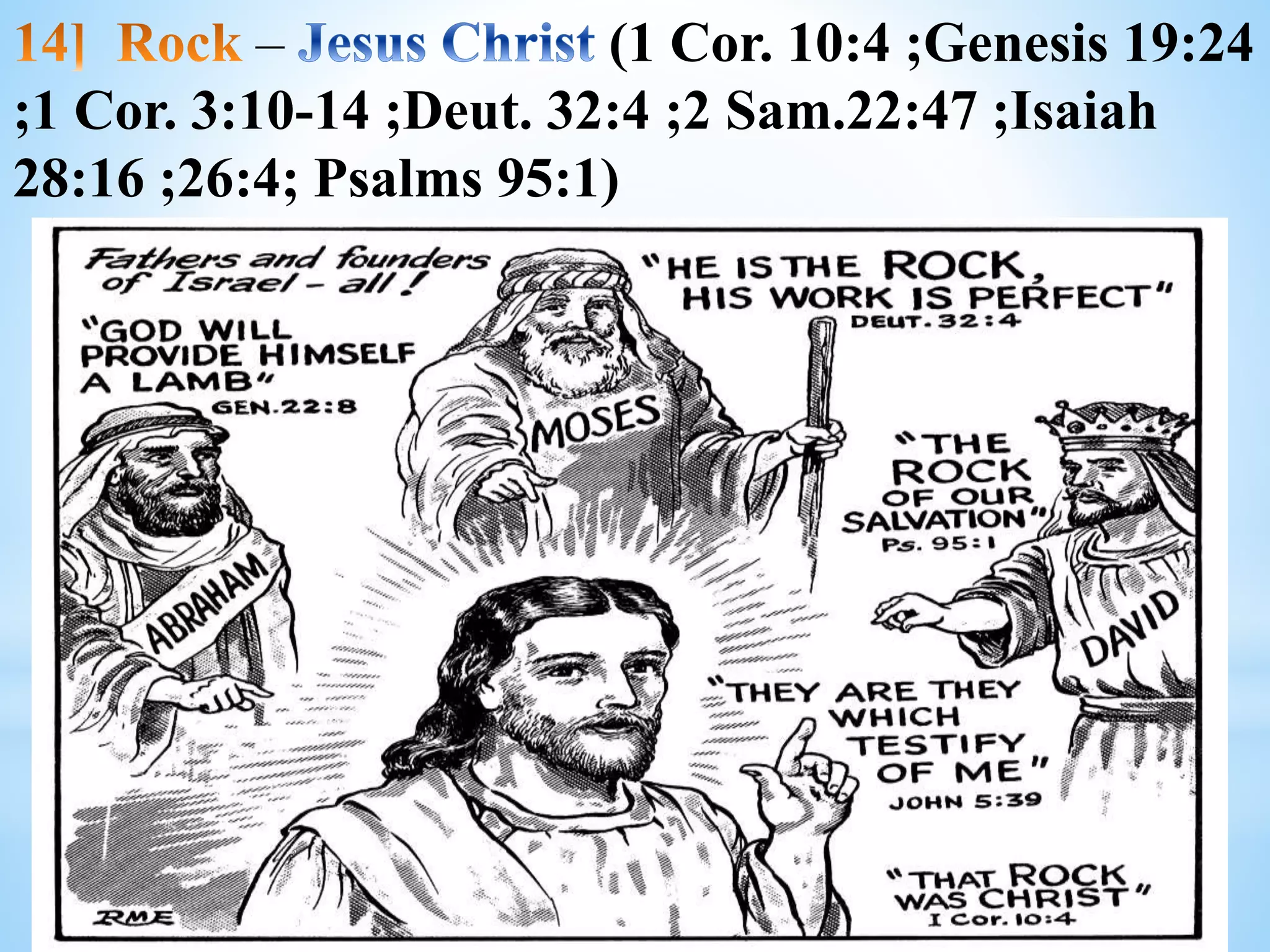 Prophetic Symbols.pptx