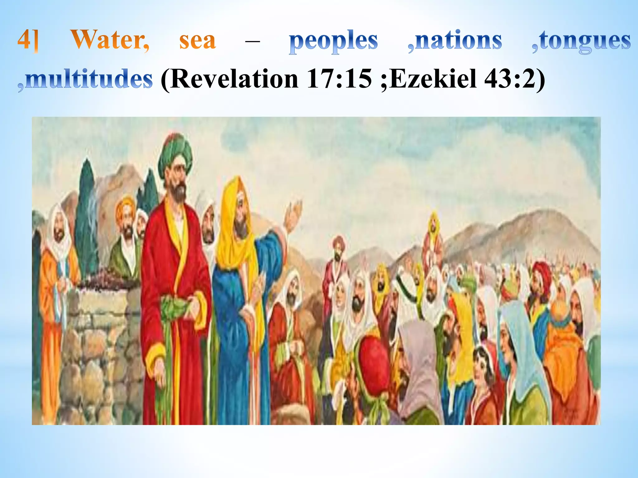 Prophetic Symbols.pptx