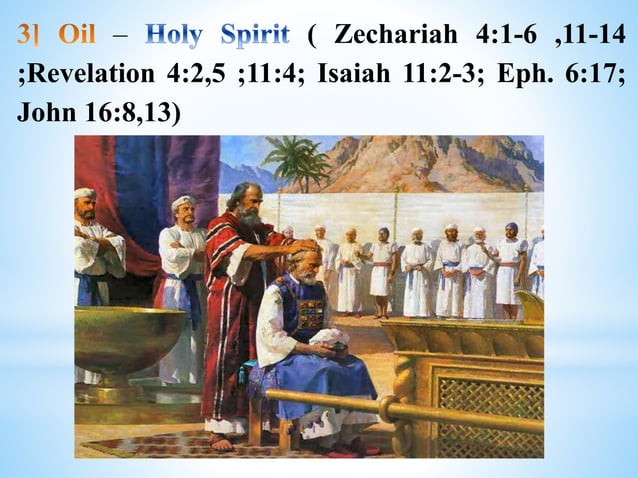 Prophetic Symbols.pptx