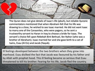 Prophet Isaac | PPTX | Christianity | Religion & Spirituality