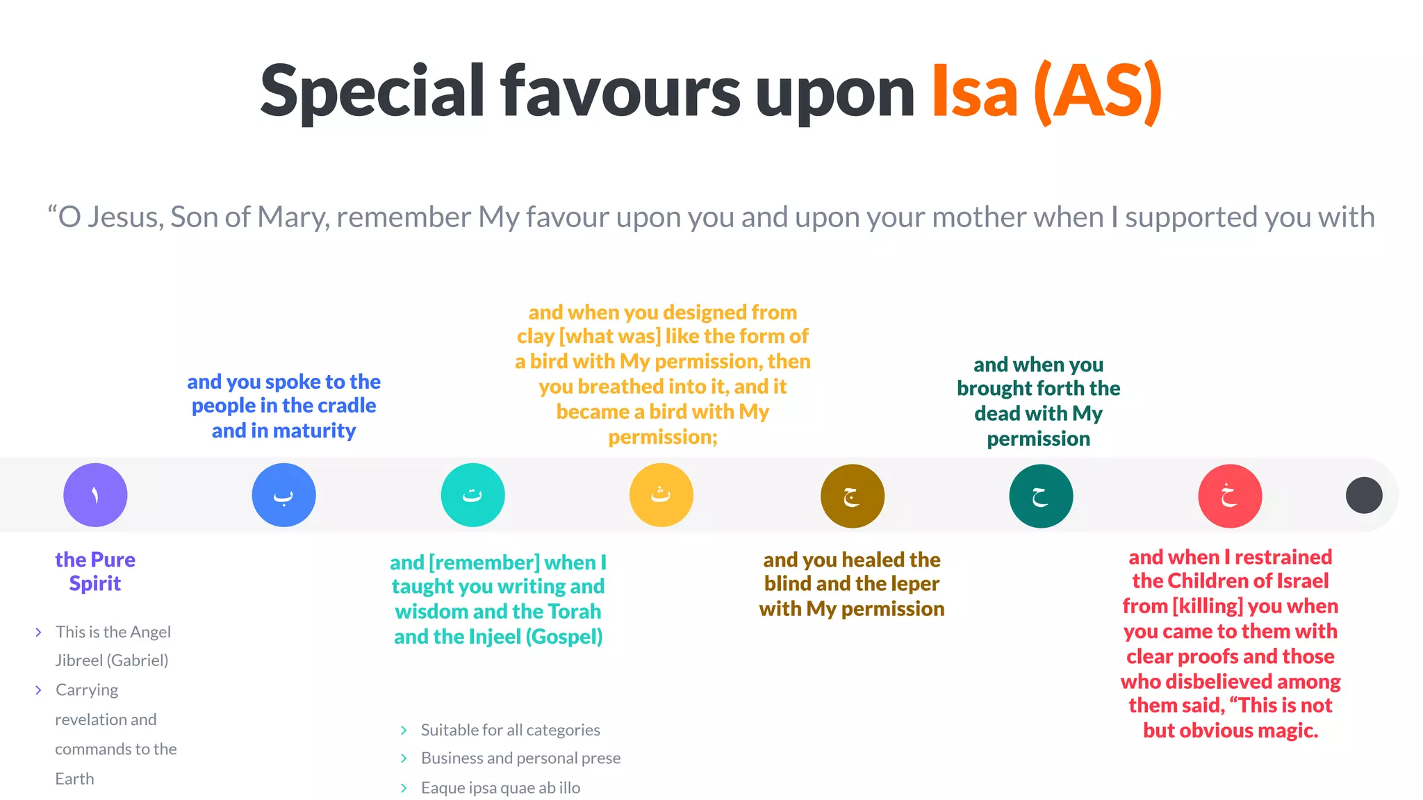 Lessons from the story of Prophet Isa - Jesus (AS) | PDF