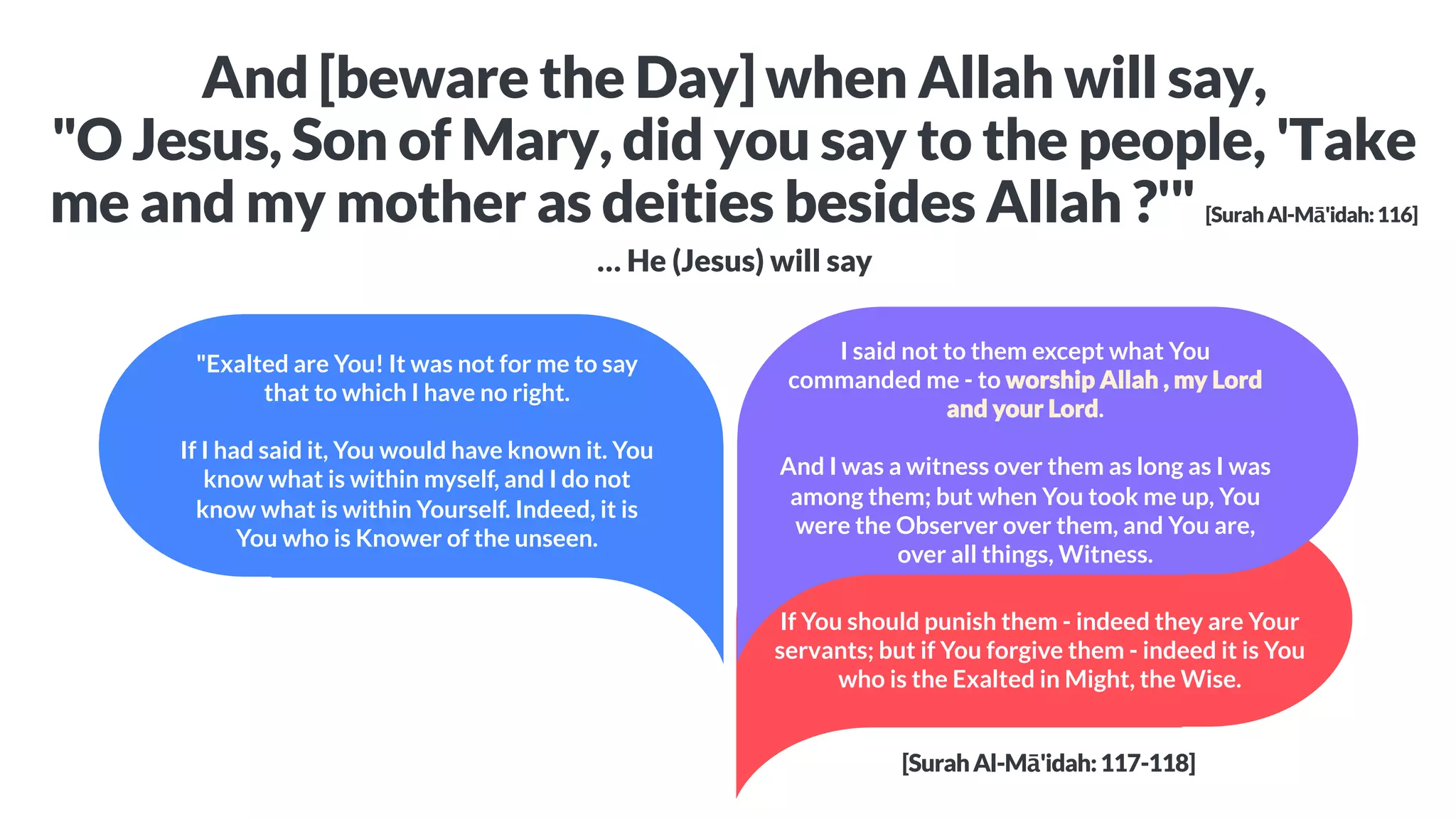 Lessons from the story of Prophet Isa - Jesus (AS) | PDF