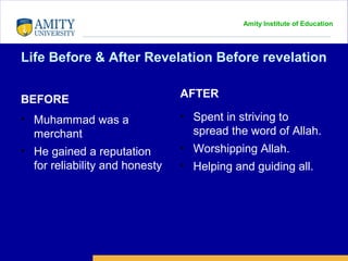 Prophet muhammad | PPT