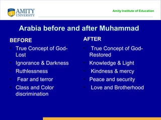 Prophet muhammad | PPT