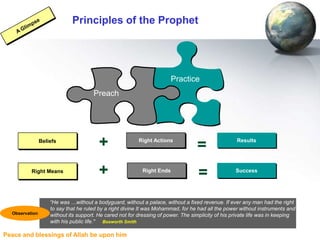 Prophet Muhammad: The Last Messenger | PPSX