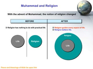Prophet Muhammad: The Last Messenger | PPSX
